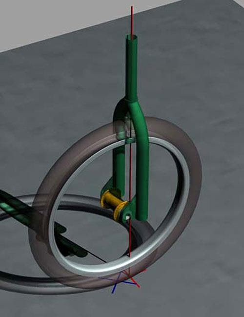 Steering Geometry | GSport